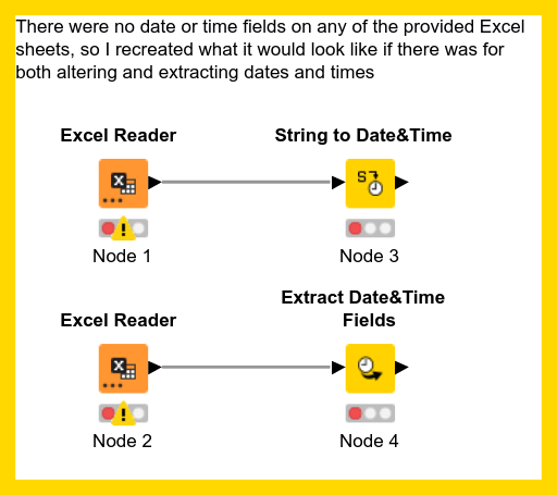 Lab 1 - 05 - Date & Time Manipulation — NodePit